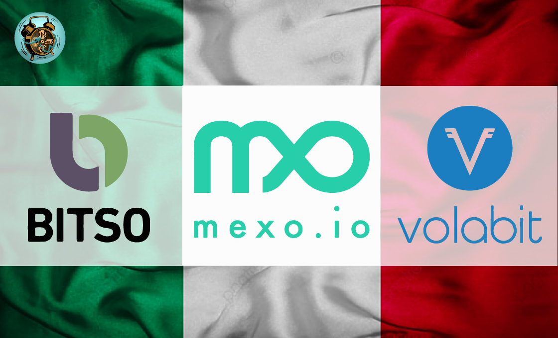 Mexo, Bitso y Volabit, los exchanges mexicanos – Despertador Económico